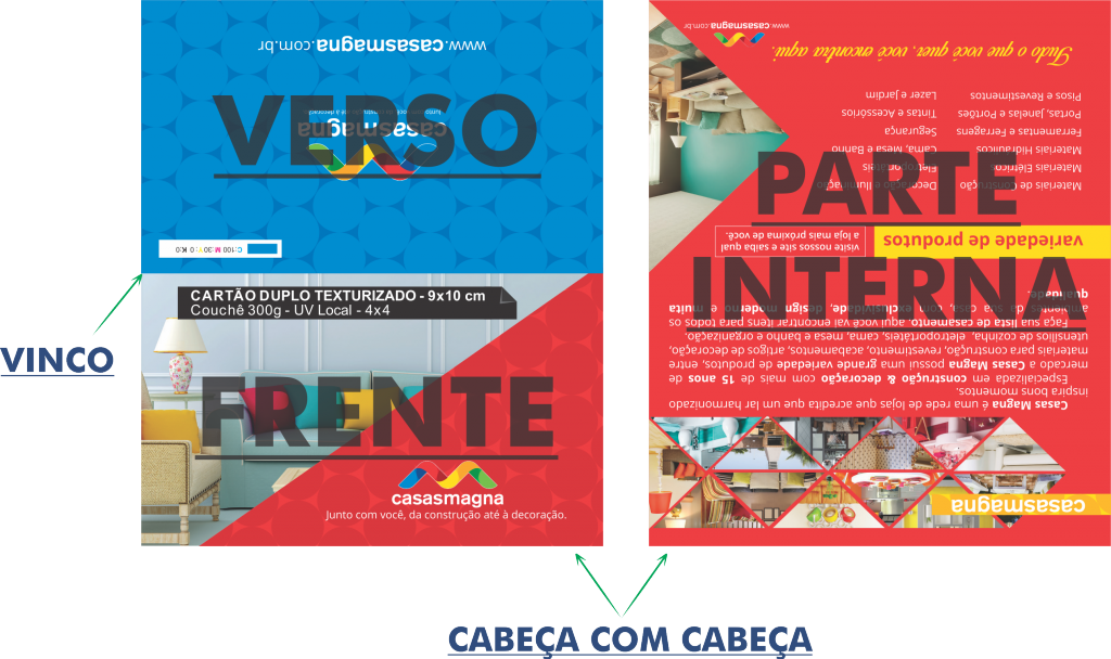 Instruções Atual Card » VINCO
